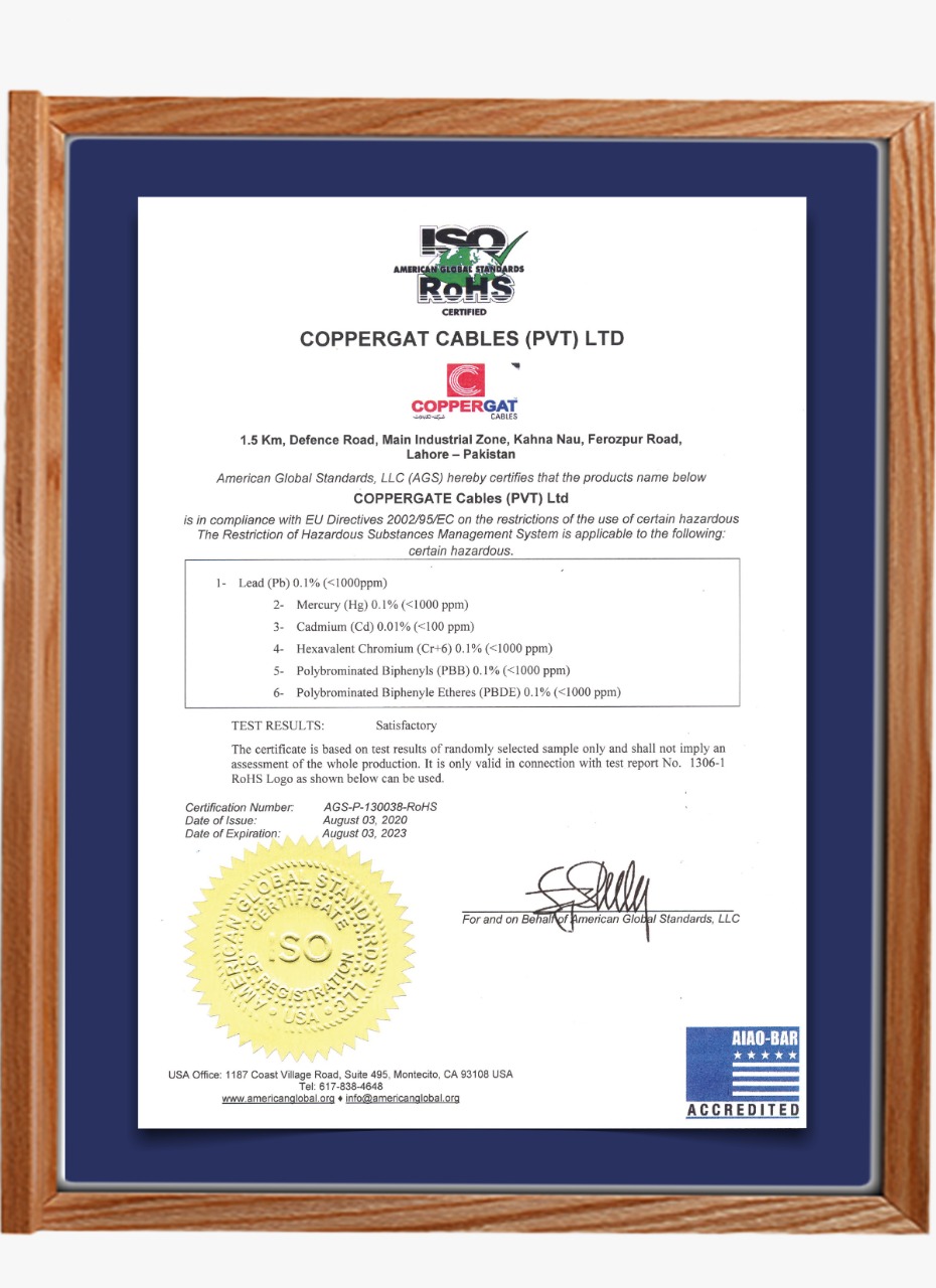 CooperGat Awards & Certificates for Quality Cables